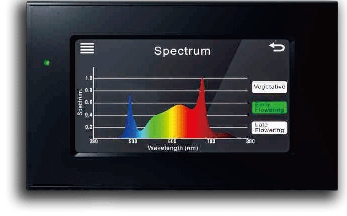 Pro Grow LED Model Z EVO / 780W Full Spectrum / 8 Bar - New Model (202